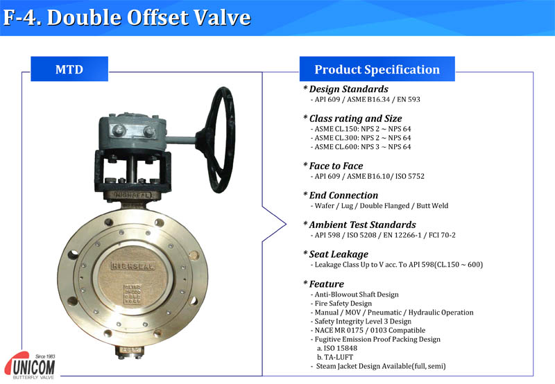 Prima Tata Daya | Fan, Heater, Valve, Automation